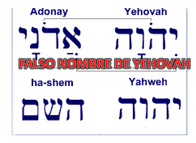 CONOCIENDO A NUESTRO CREADOR YAHWEH, Y LA RESTAURACION DE TODAS LAS ...