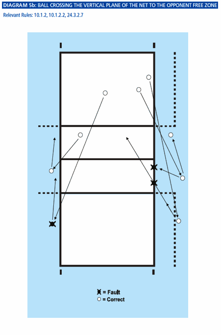 EL VOLEIBOL UNA FORMA DE VIDA: 2014