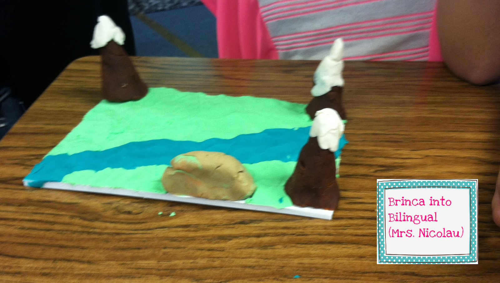 Island Landform Project Ideas