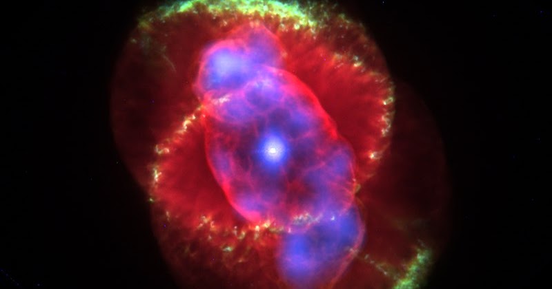 What is Nebula? Formation and classification of Nebulae.