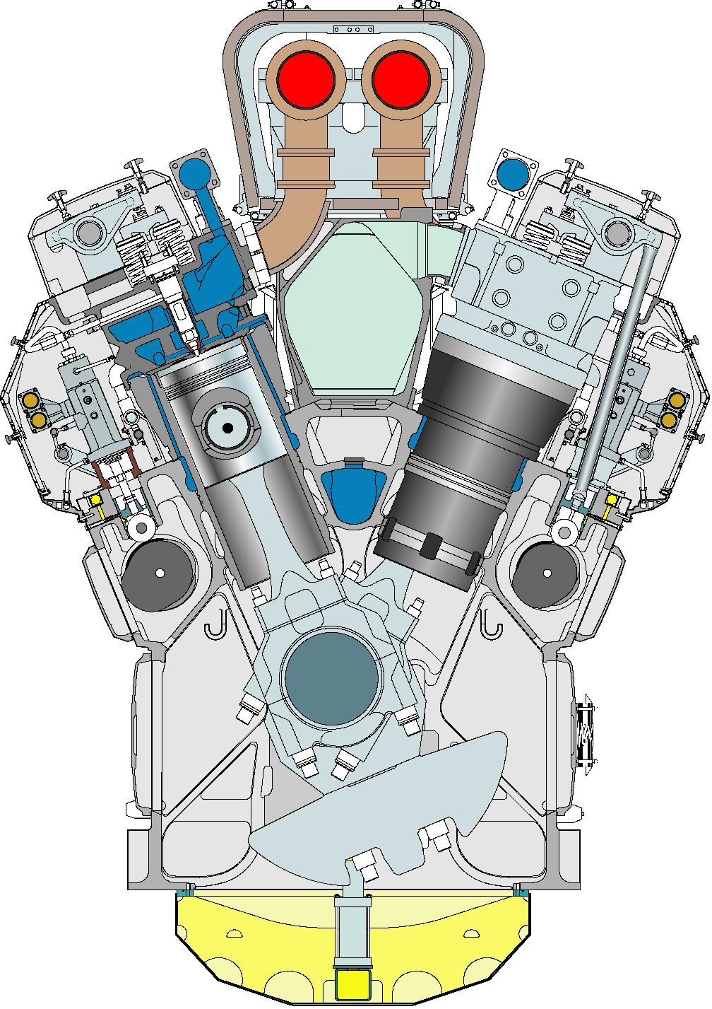 Alma de herrero: Motor marino Wärtsilä 46