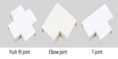 Casing capping wiring | Definition | instantiation | Advantages ...
