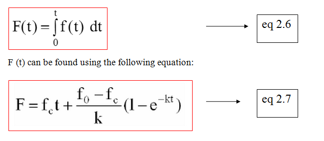 EVAPORATION, TRANSPIRATION & INFILTRATION: INFILTRATION METHOD