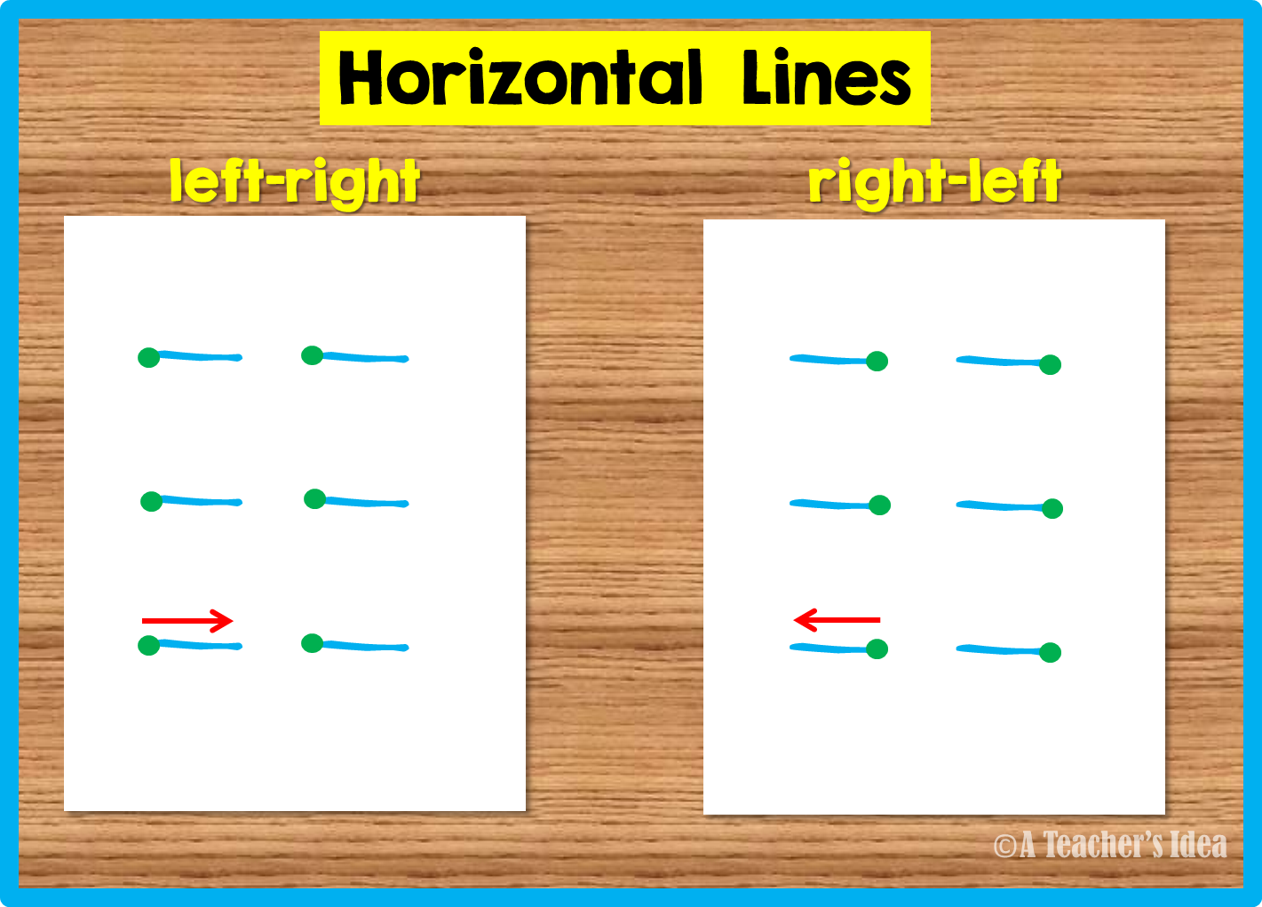 A Teacher's Idea: 9 Marks of Writing Readiness