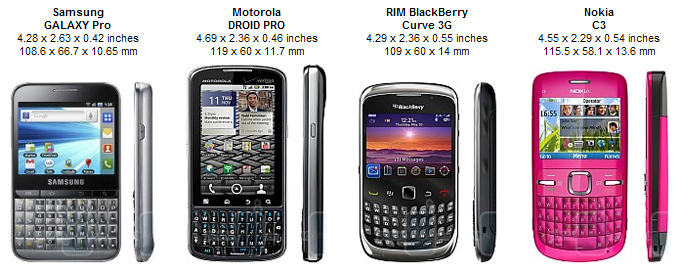 Smartphone - Samsung Galaxy Pro Reviews | Reviews Mobiles | Phone Mobiles