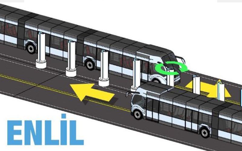 Lifehack finder: Deveci Tech. The ENLIL Eco-smart Wind Turbine with Wi-Fi