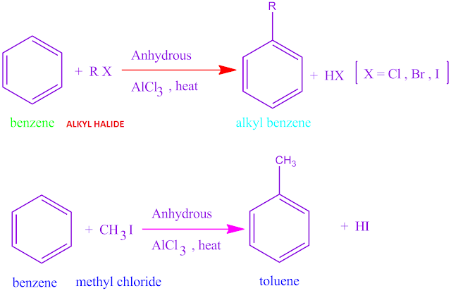 friedel-crafts alkylation reaction- friedel crafts alkylation of ...