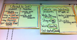 Moving Forward with Reading, Writing and The Stranger - Coffee Cups and ...