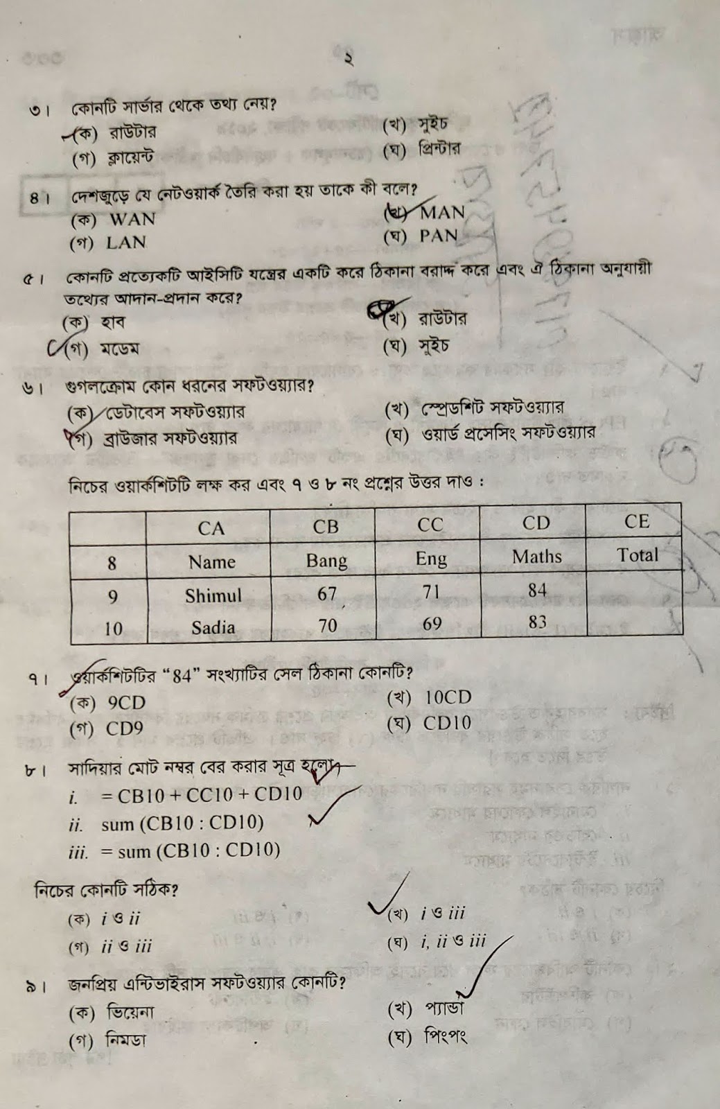 JSC ICT Suggestion 2023 with Question (New Syllabus 2023)