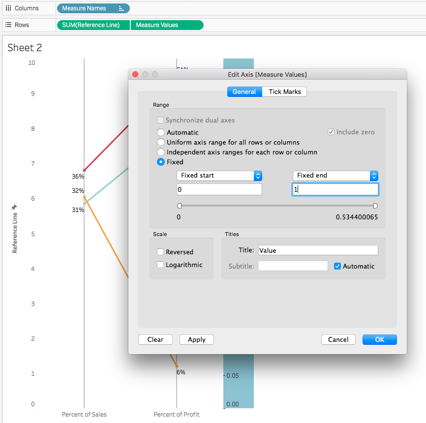 How To Add Vertical Lines To Slope Graphs With Multiple Measures Sir how-to-add-vertical-lines-to-slope-graphs-with-multiple-measures-sir