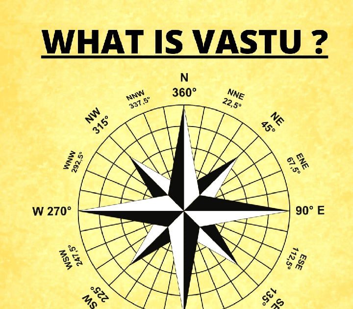 What is Vastu And Benefits? | Maha Vaastu Shastra