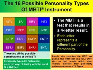 PPT Slides MBTI For Everybody Session II - PPT Slide Stream