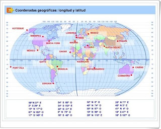 Ámbito Lingüístico y Social - 3º PMAR. Orden de Santiago: Coordenadas geográficas y paralelos ...
