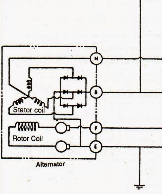 7 Komponen Sistem Pengisian Pada Mobil + Fungsinya