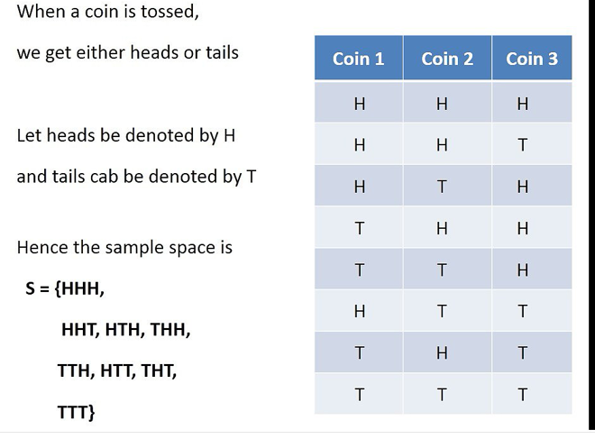 PROBABILITY ( LECTURE 3)