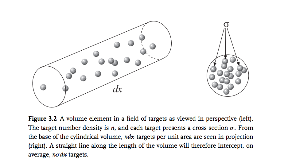 Planetary to Extragalacitic: Worksheet 11.1: Photons Random Walking Out ...