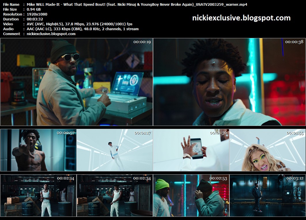 NickiEX Collections: Mike WiLL Made-It - What That Speed Bout! (feat ...