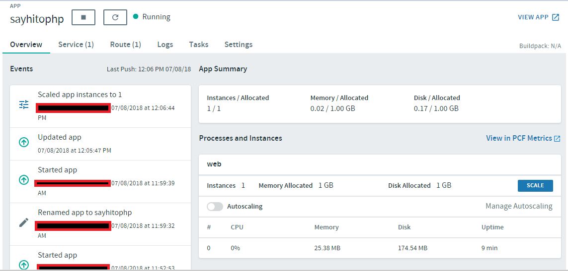 Understanding the concepts of PCF (Pivotal Cloud Foundry)