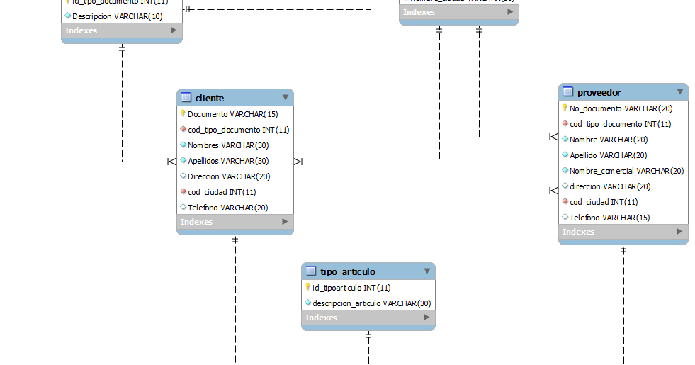 SISTEMA DE FACTURACION E INVENTARIO EN JAVA Y BASE DE DATOS MYSQL ~ Programas en Java, C++, c#