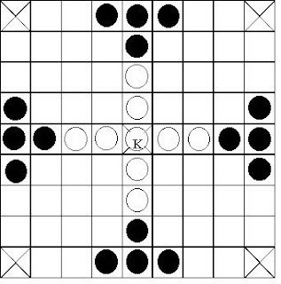 Royal Games Guild of Ealdormere: The Tafl Family of Games: Rules and a ...