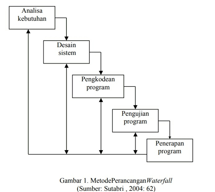 Wiranti 8040170259: Mereview contoh kasus nasional dan internasional ...