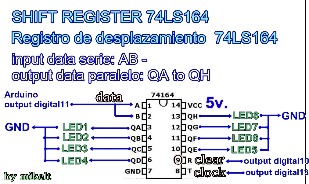 SCRATCH ETA ARDUINO.PROIEKTUAK: 34. Shift register 74LS164 - registro ...