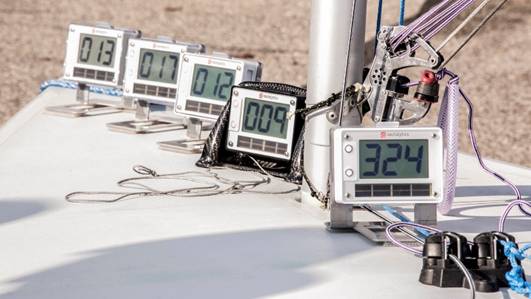 Improper Course: The New Digital Compass for Lasers