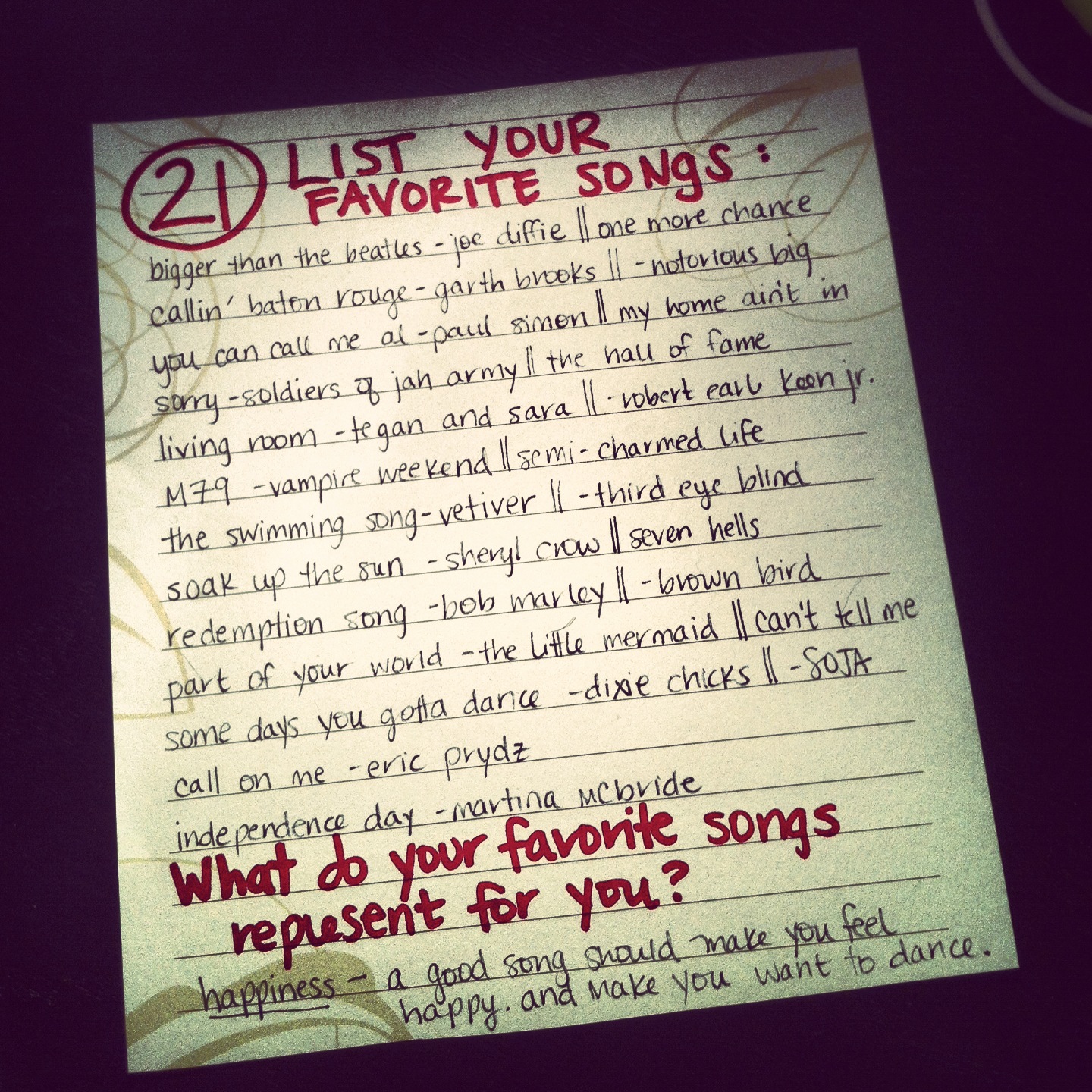 ice cream and sunshine: 52 lists -- week 21 -- list your favorite songs