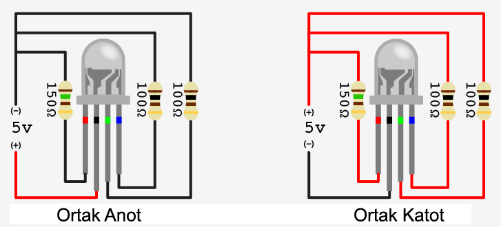 Arduino RGB Led Kontrolü Uygulaması ~ Robot Projeleri