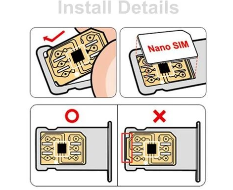 Apa itu RSIM untuk Unlock Operator iPhone? | PUKEVA