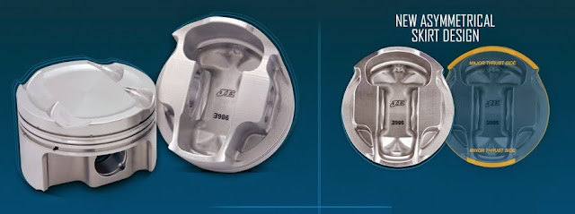 Engine Cylinder Design and Function: Engine Cylinder Design and ...