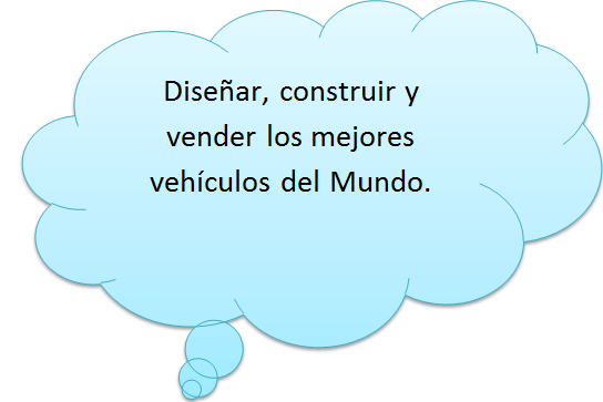 GENERAL MOTORS DEL ECUADOR S.A: VISIÓN GM-OBB DEL ECUADOR SA
