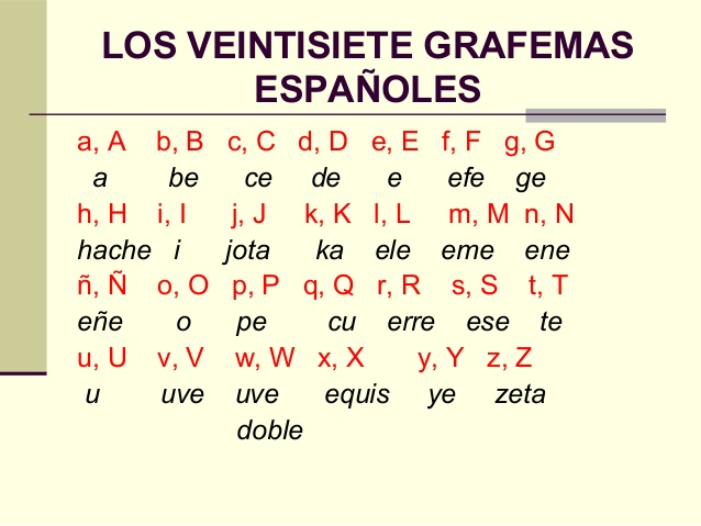 3. Grafemas de Dudosa Escritura (Fátima Quintero)