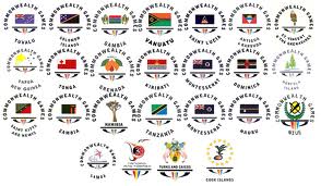 History of All Logos: All Commonwealth Logos