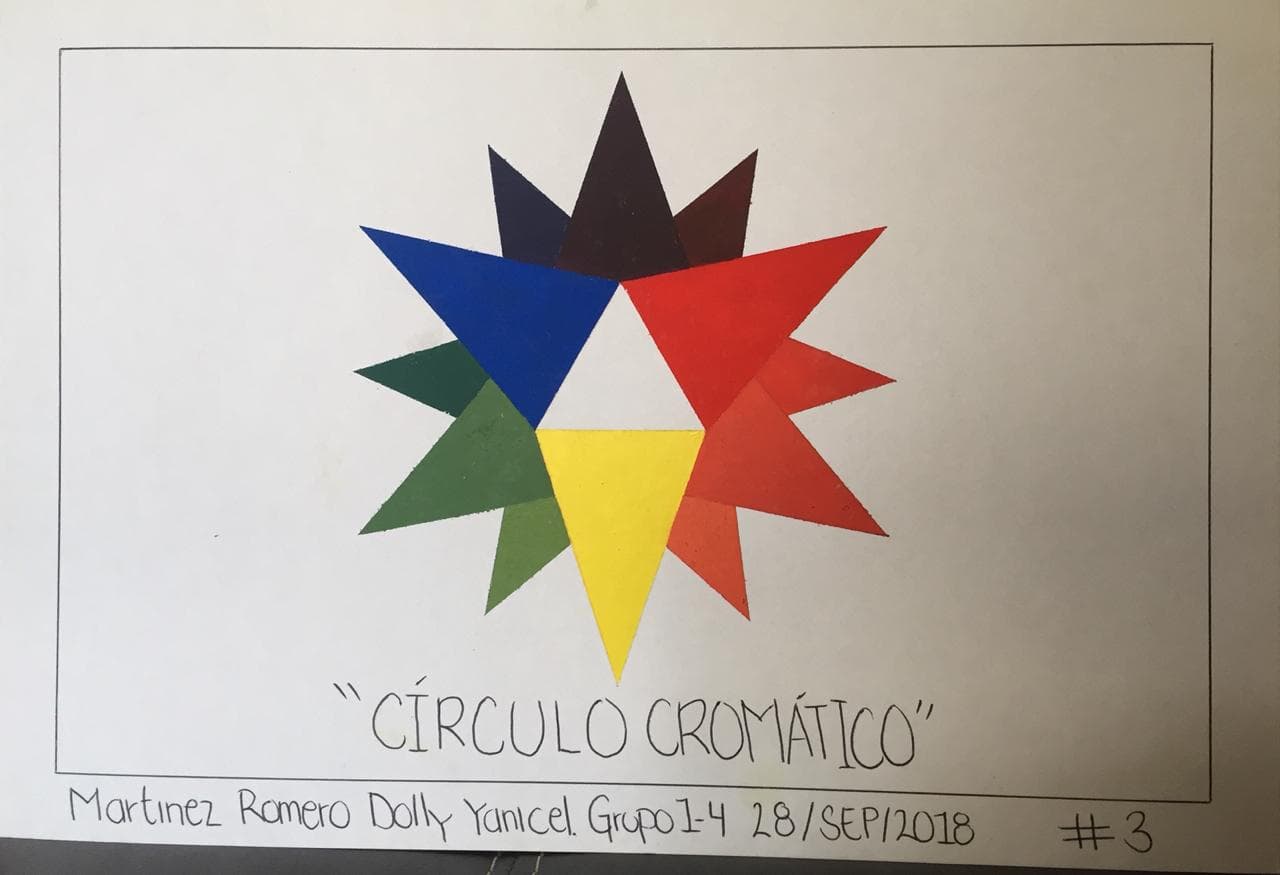Diseño bidimensional: Lamina #3 "Círculo cromático creativo"