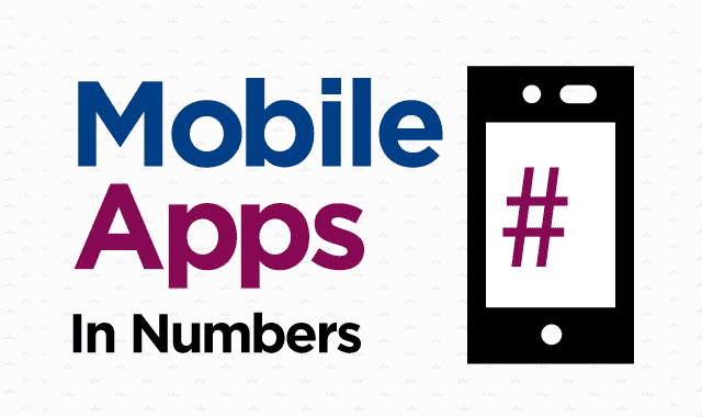 Mobile Apps In Numbers #infographic - Visualistan
