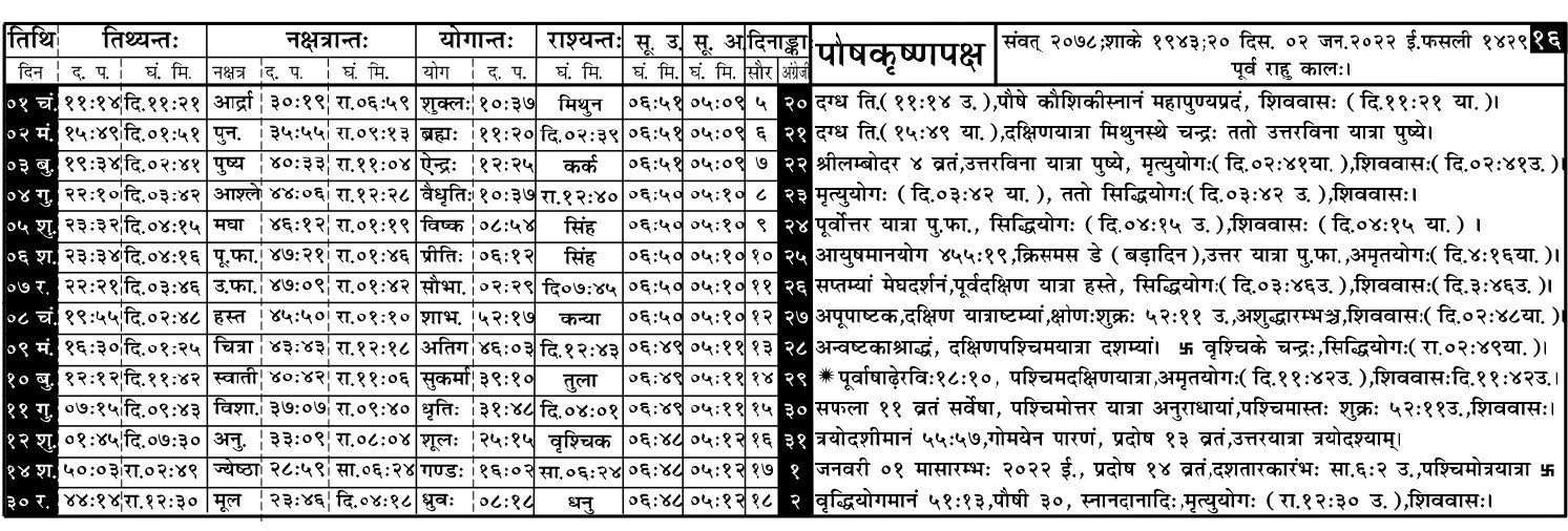 अपन गाम अपन बात: MAITHILI PANCHANG 2021-22