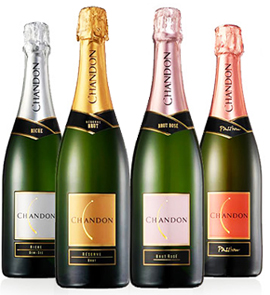 Mundo Das Marcas: CHANDON