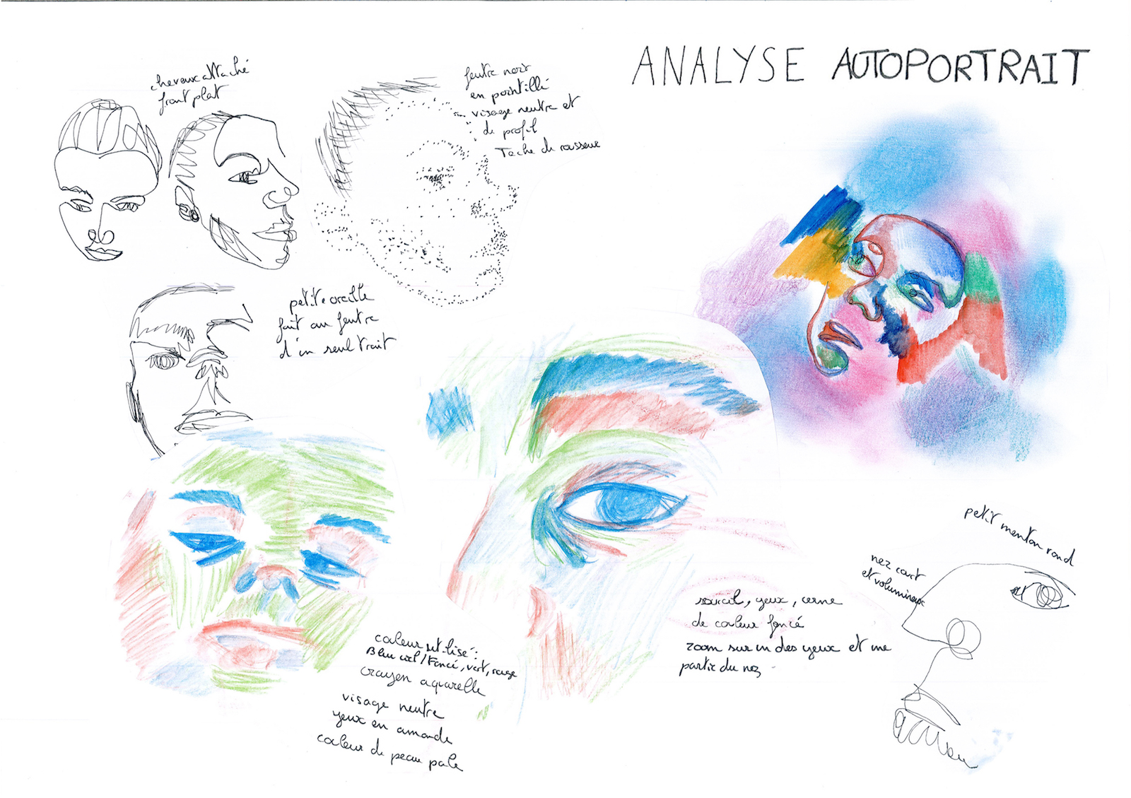 M- DA VEIGA: TRAVAUX // mon autoportrait