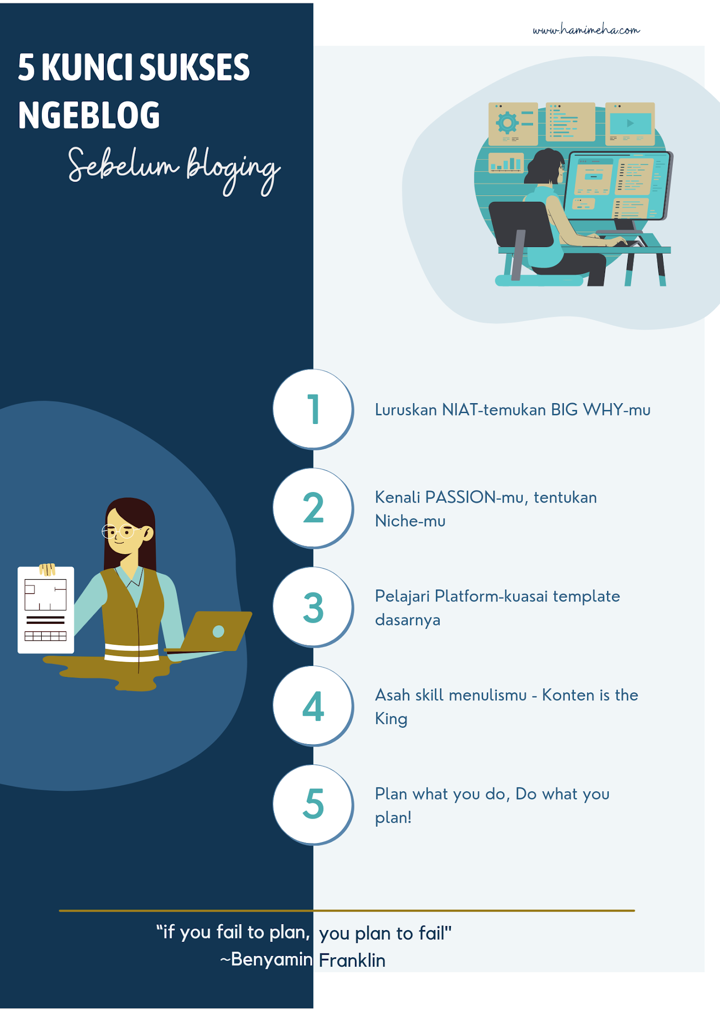 √5 Kunci Sukses Ngeblog Sebelum Bloging