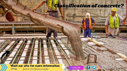 Introduction of Concrete | Main Classification, their Properties and ...
