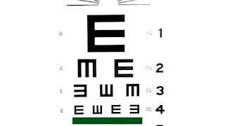 Eye chart