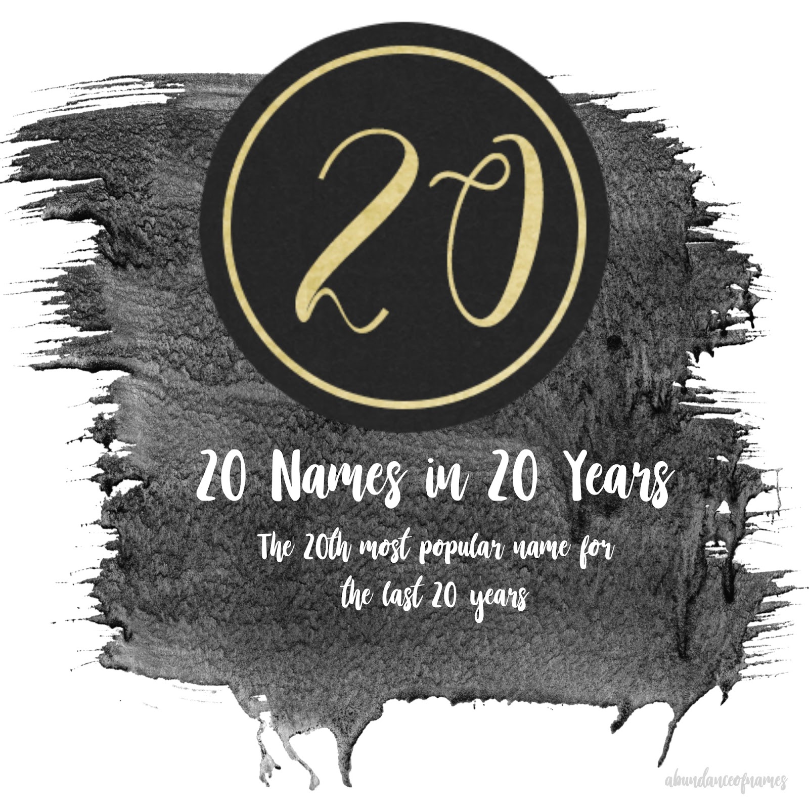 Ren's Baby Name Blog: 20 Names From the Past 20 Years