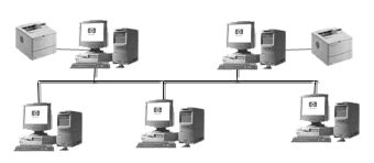 Reti Informatiche: Topologie di rete