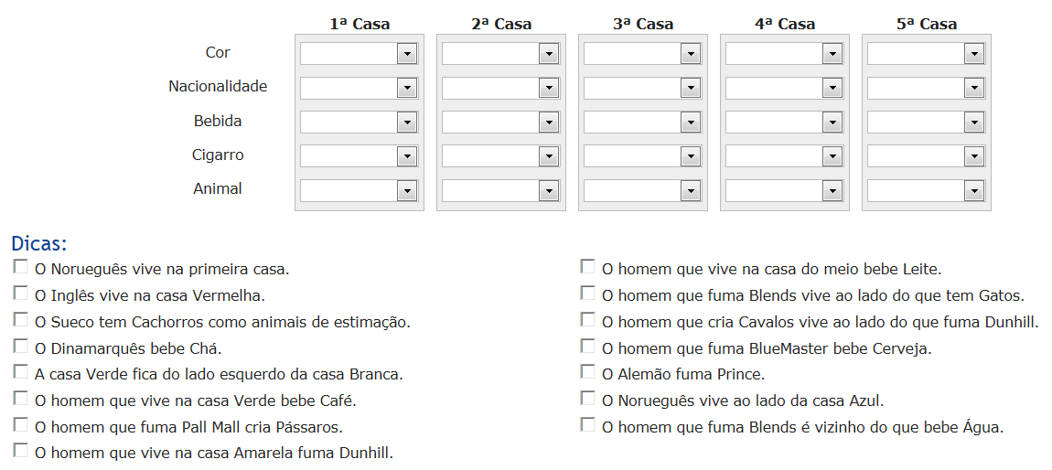 Tudo Sobre Qualquer Coisa: Teste de QI de Einstein