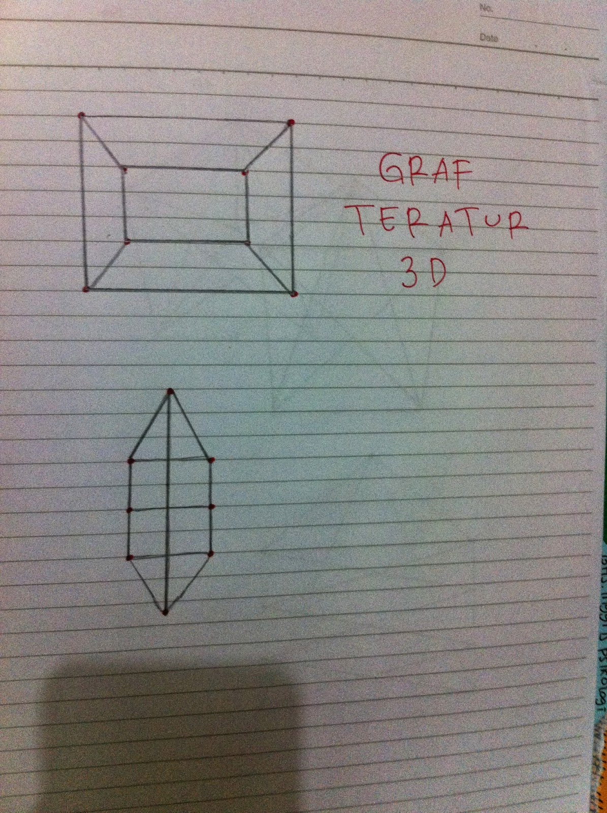 SOFT SKILL: Graf Teratur