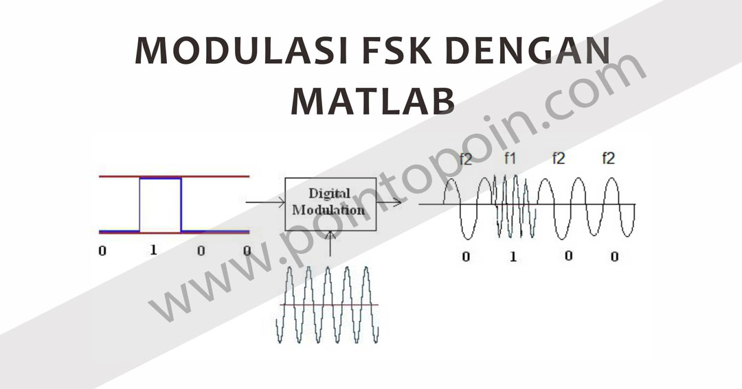 Modulasi FSK Dengan MATLAB - Pointopoin | Tempat Belajar Pemrograman