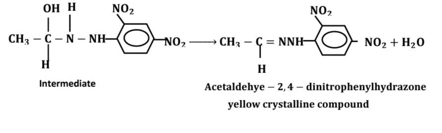 TEST OF CARBONYL COMPOUNDS_DNP/ DNPH Test ~ CHEMISTRY