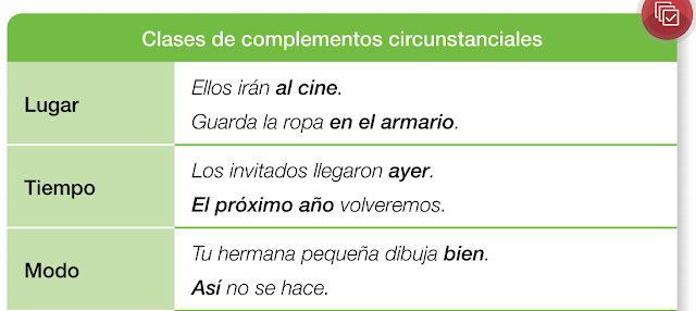 LOS TRES SEXTOS DEL CEIP REVELLO DE TORO: COMPLEMENTOS CIRCUNSTANCIALES