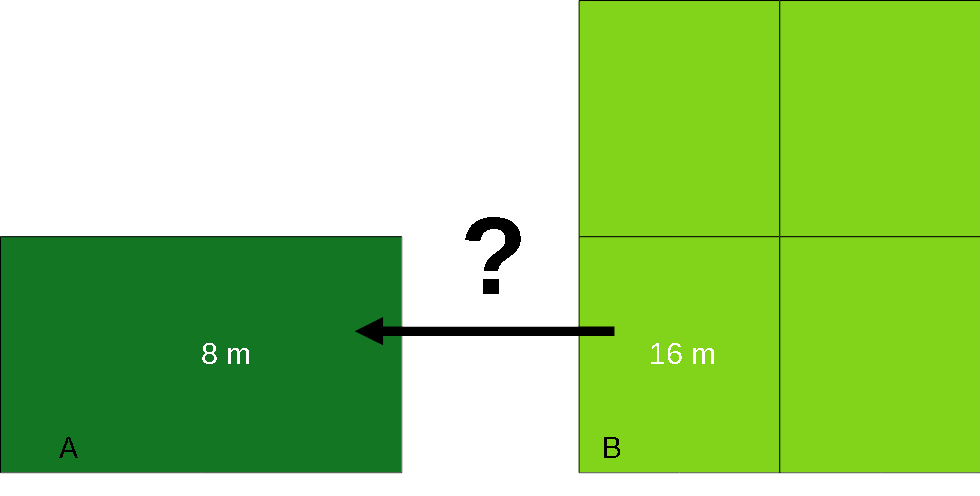 Razones y Proporciones - Razón Geométrica o Por cociente